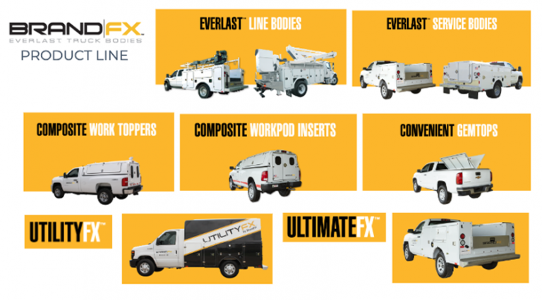 Truck bodies by BrandFX lightweight for safe operation